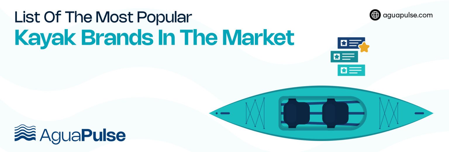 10 Best Kayak Brands In 2025 - AguaPulse