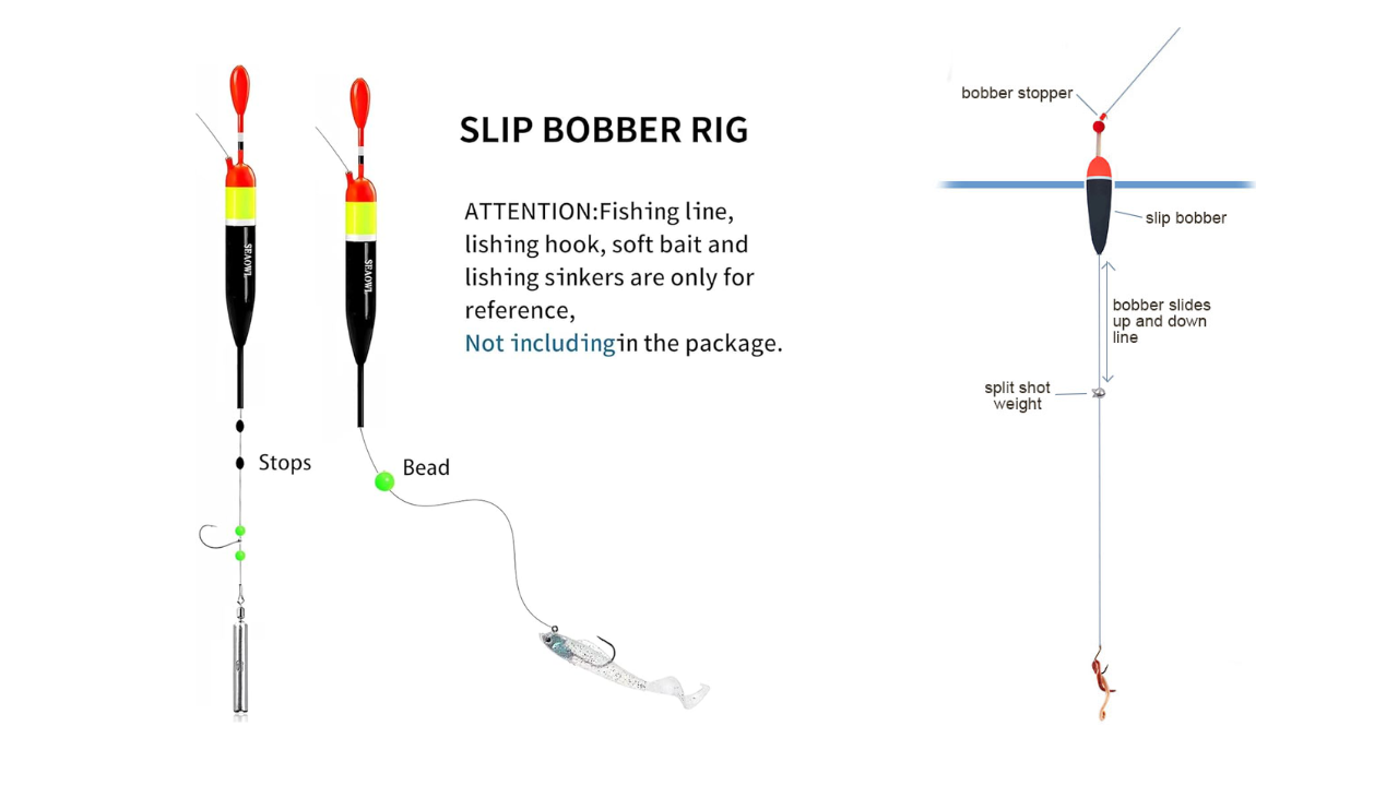 Top 4 Rigs For Crappie Fishing In 2025 - AguaPulse